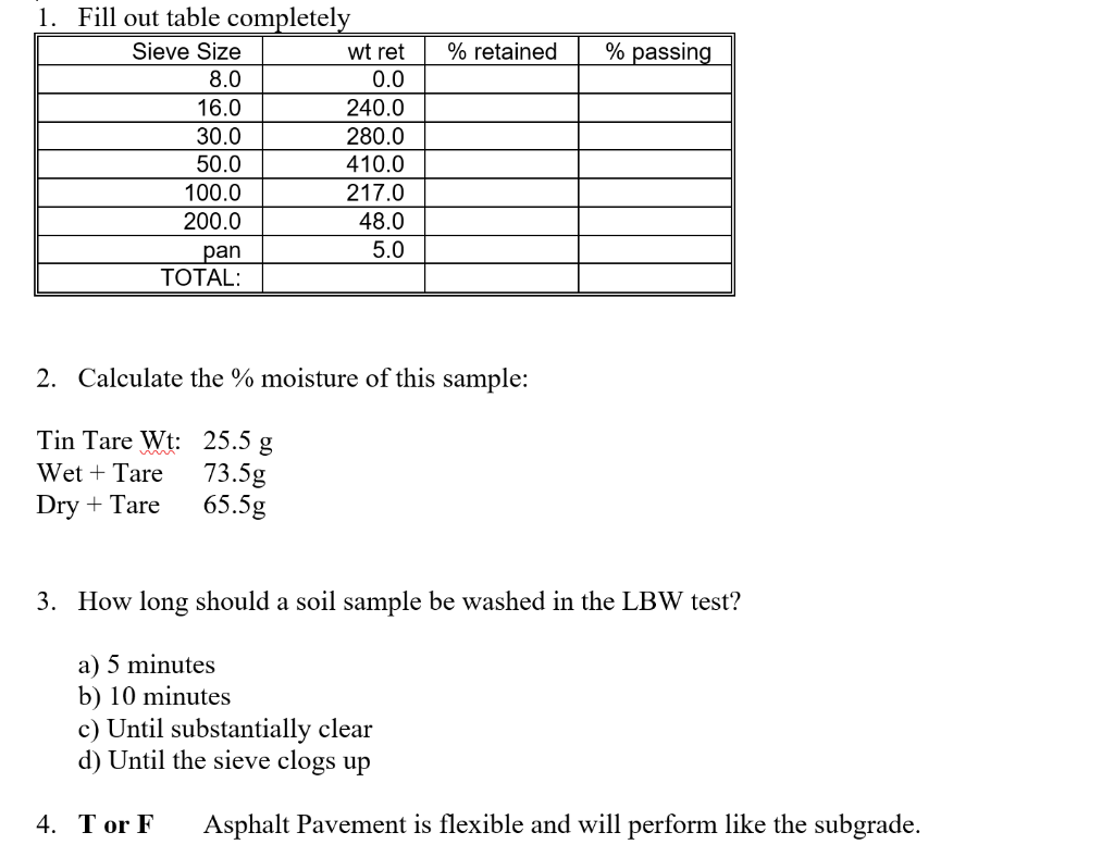 Solved 1. Fill out table completely 2. Calculate the % | Chegg.com