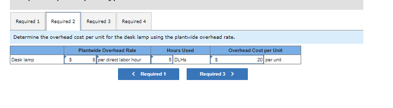 Solved Classify each of the following activities as unit | Chegg.com