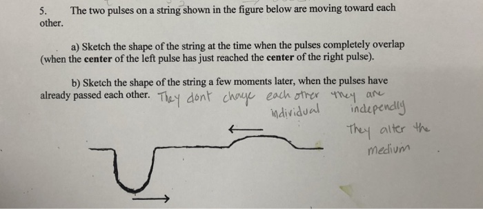 Solved 5. The two pulses on a string shown in the figure | Chegg.com
