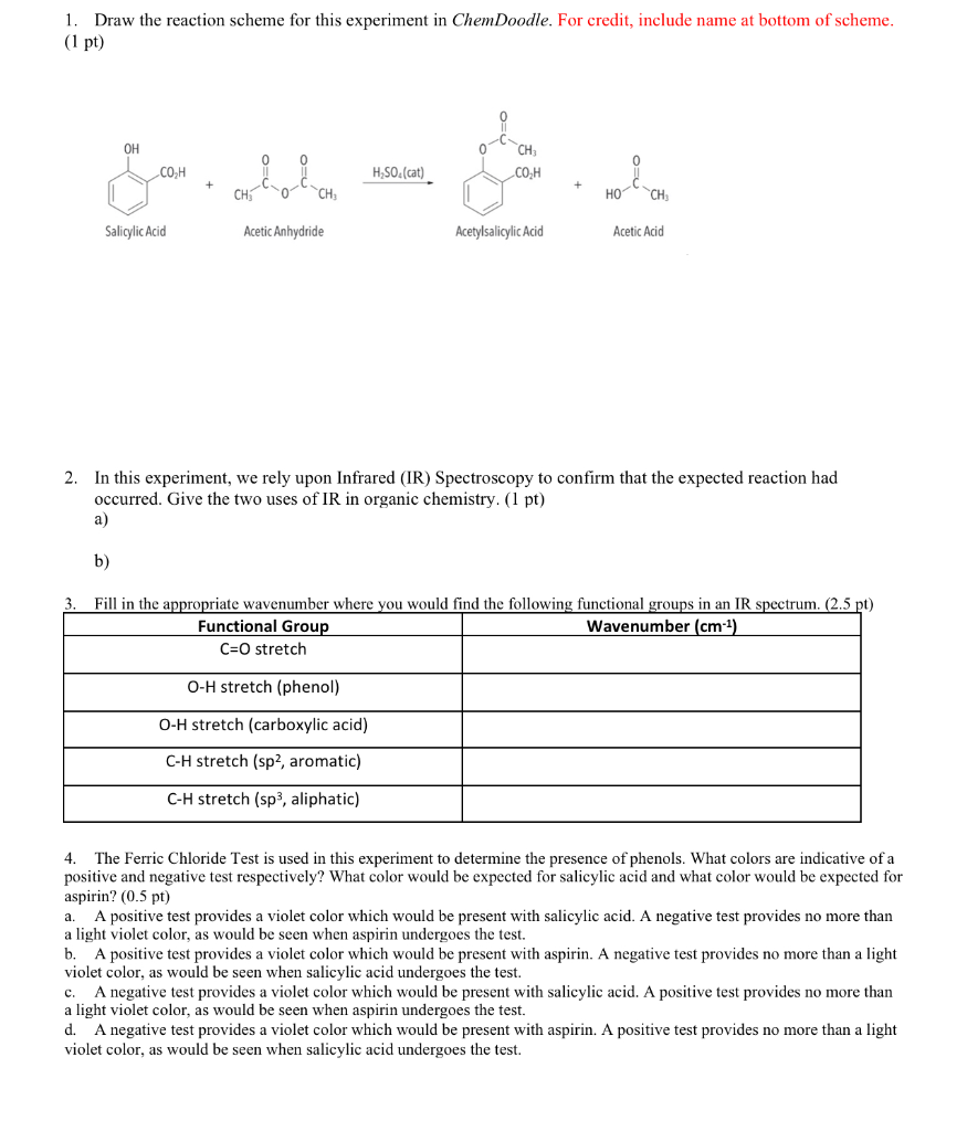 Solved 1. Draw the reaction scheme for this experiment in | Chegg.com