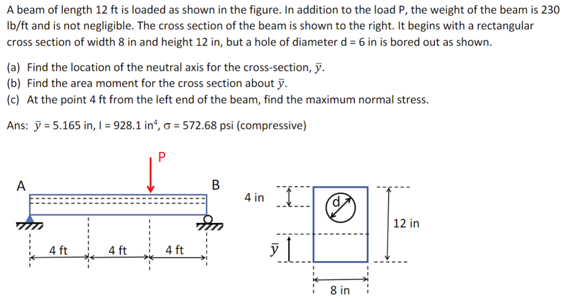 Solved A beam of length 12ft is loaded as shown in the | Chegg.com