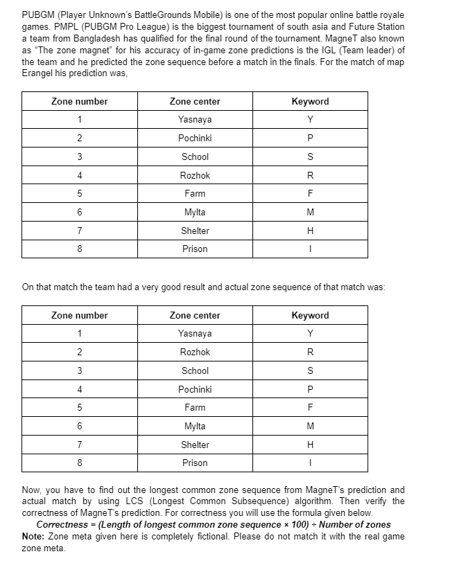 **Conditions ∗∗ Use only python language Follow the | Chegg.com