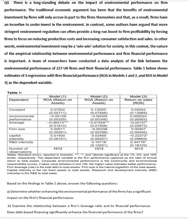 Solved Q1 There is a long-standing debate on the impact of | Chegg.com