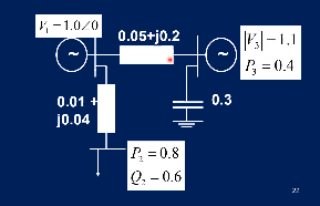 Solved . Do 2 iterations of fast decoupled load flow on the | Chegg.com