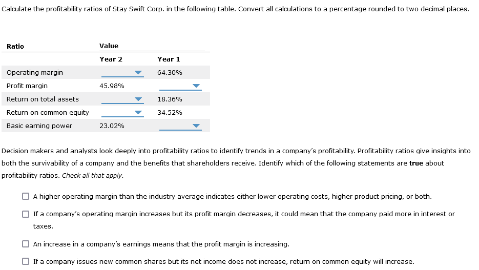 Solved Calculate the profitability ratios of Stay Swift | Chegg.com