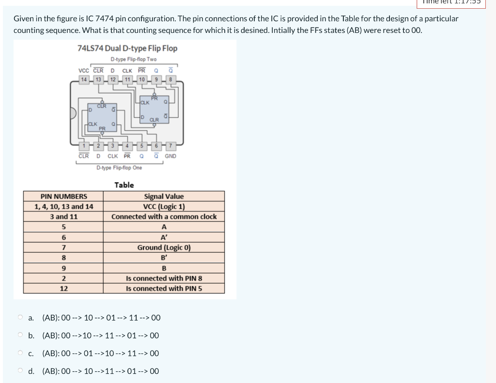 limeler Given in the figure is IC 7474 pin | Chegg.com