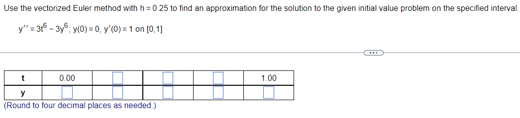 Solved Use the vectorized Euler method with h=0.25 to find | Chegg.com
