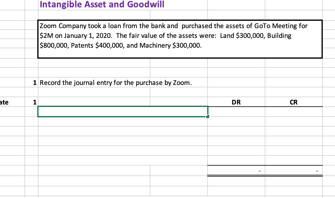 Solved Intangible Asset and Goodwill Zoom Company took a | Chegg.com