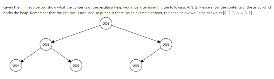 Solved Given The Minheap Below Show What The Contents Of 