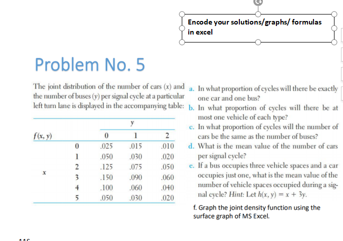 Solved Encode your solutions/graphs/ formulas in excel | Chegg.com