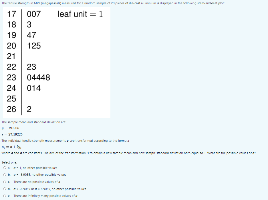 Solved The tensile strength in MPa (megapascals) measured | Chegg.com
