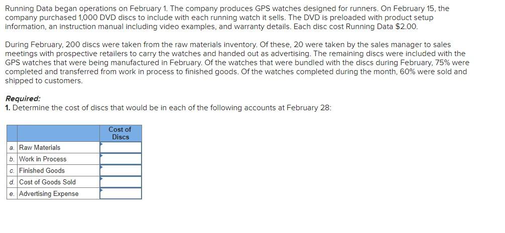 Solved Running Data began operations on February 1. The | Chegg.com