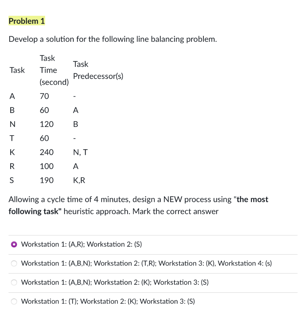 Solved Develop a solution for the following line balancing | Chegg.com