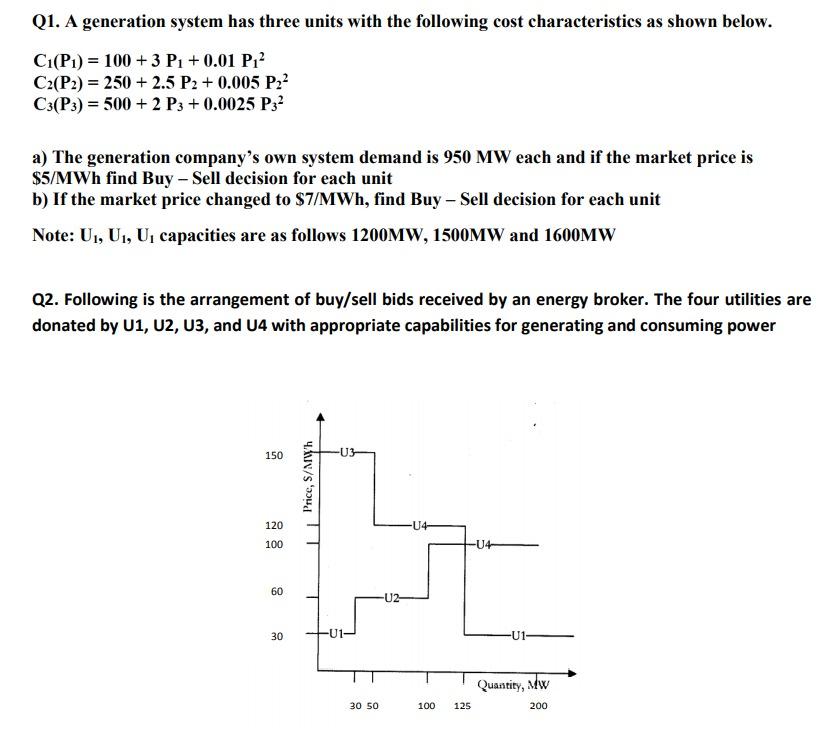 Q1. A generation system has three units with the | Chegg.com