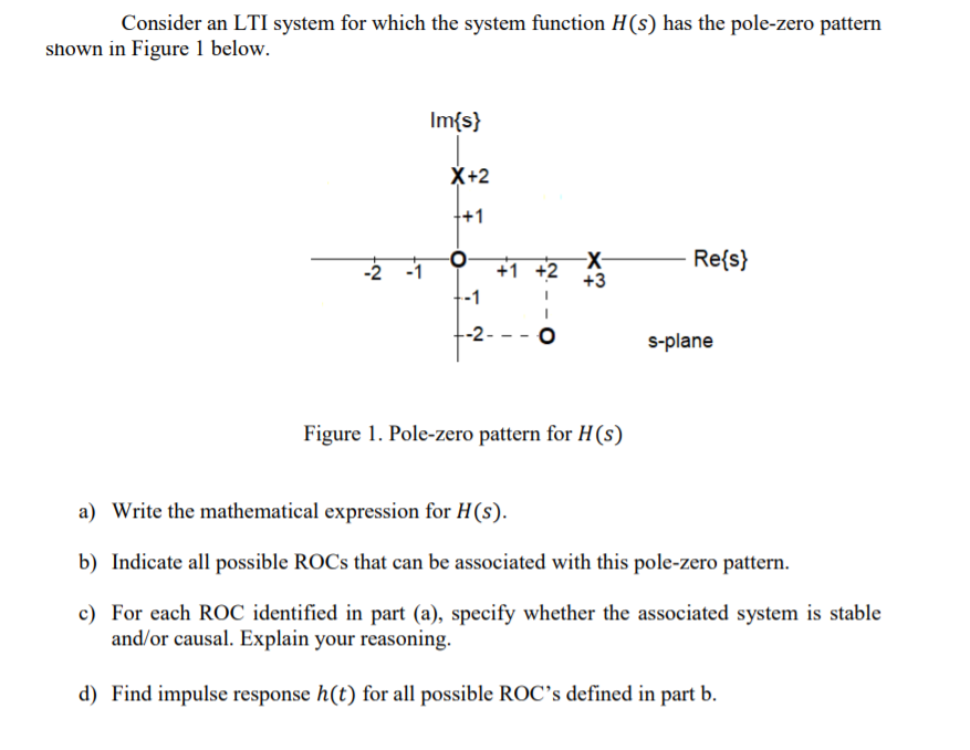 Solved Consider an LTI system for which the system function | Chegg.com