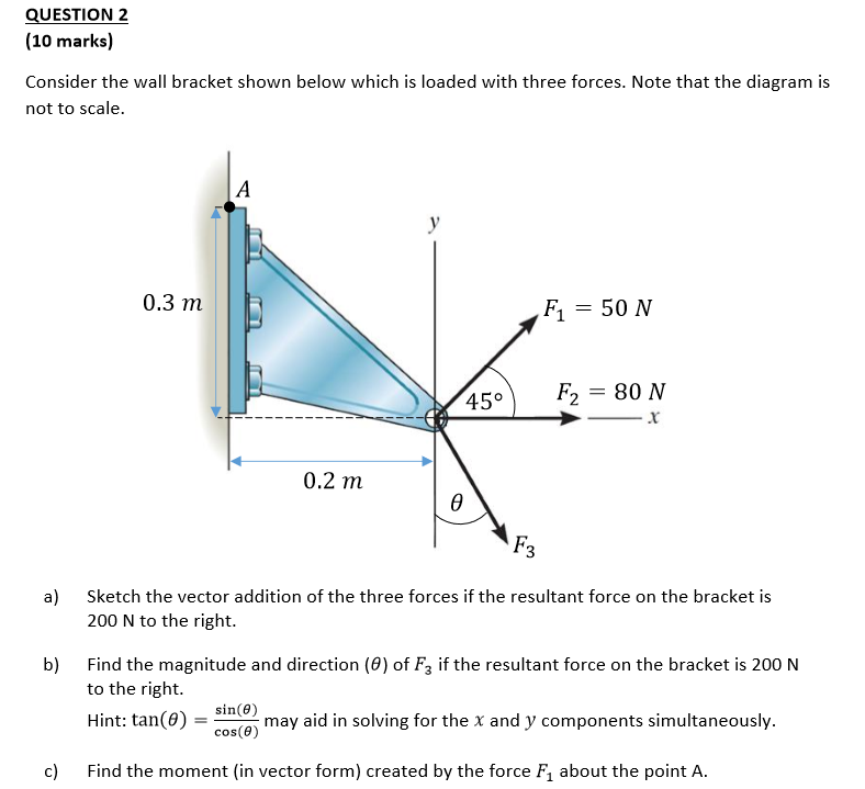 Solved QUESTION 2 (10 marks) Consider the wall bracket shown | Chegg.com Solved QUESTION 2 (10 marks) Consider the wall bracket shown | Chegg.com