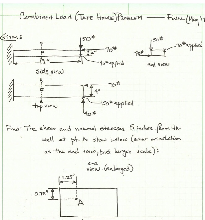 Solved Combined Load (TAKE HOME) Problem Final (May '17 | Chegg.com