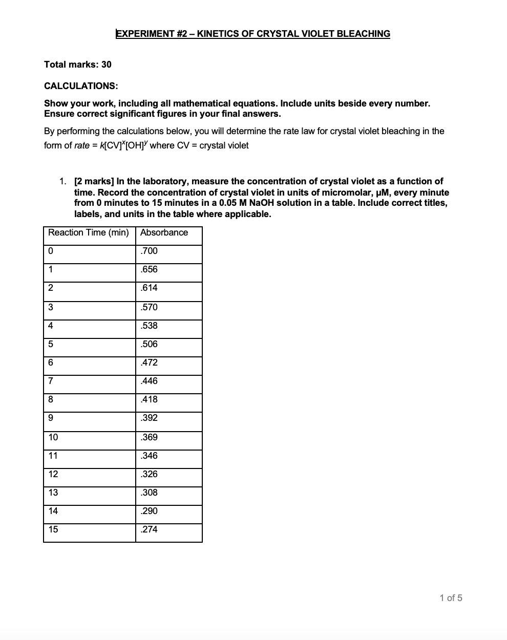 Solved EXPERIMENT #2 – KINETICS OF CRYSTAL VIOLET BLEACHING | Chegg.com