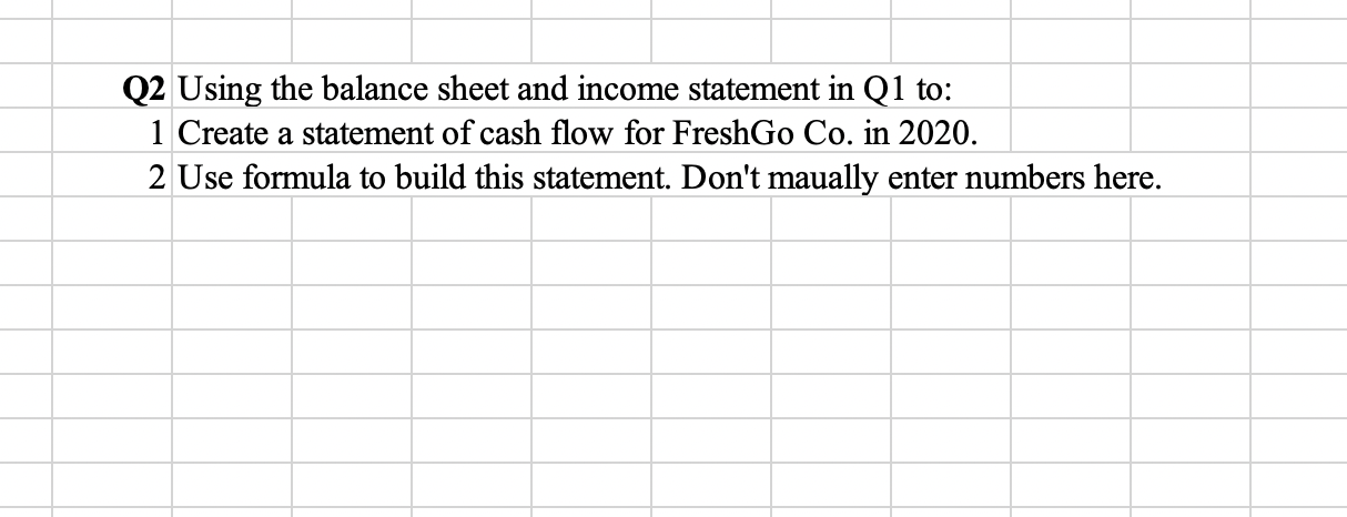 Solved Q2 Using the balance sheet and income statement in Q1 | Chegg.com