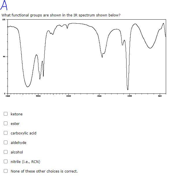 Solved А A What functional groups are shown in the IR | Chegg.com