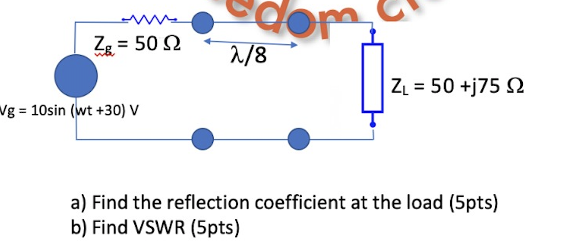 Solved a) Find the reflection coefficient at the load (5pts) | Chegg.com