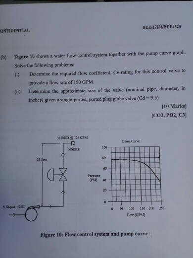 Solved BEE/1718VBEE4523 ONFIDENTIAL (b) Figure 10 shows a | Chegg.com