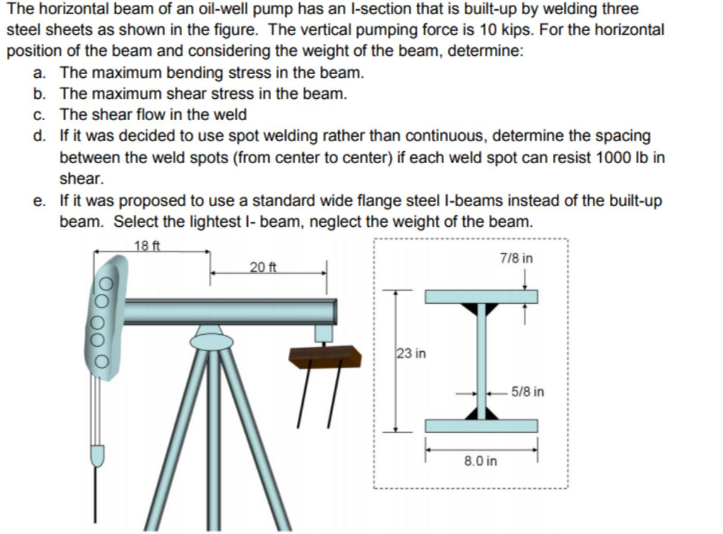 Solved **READ** Applied strength of materials. -With | Chegg.com