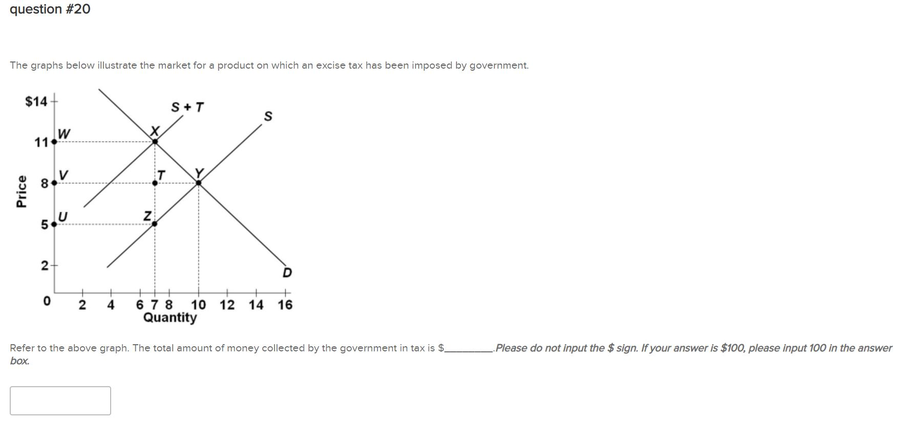 Solved question #20 The graphs below illustrate the market | Chegg.com