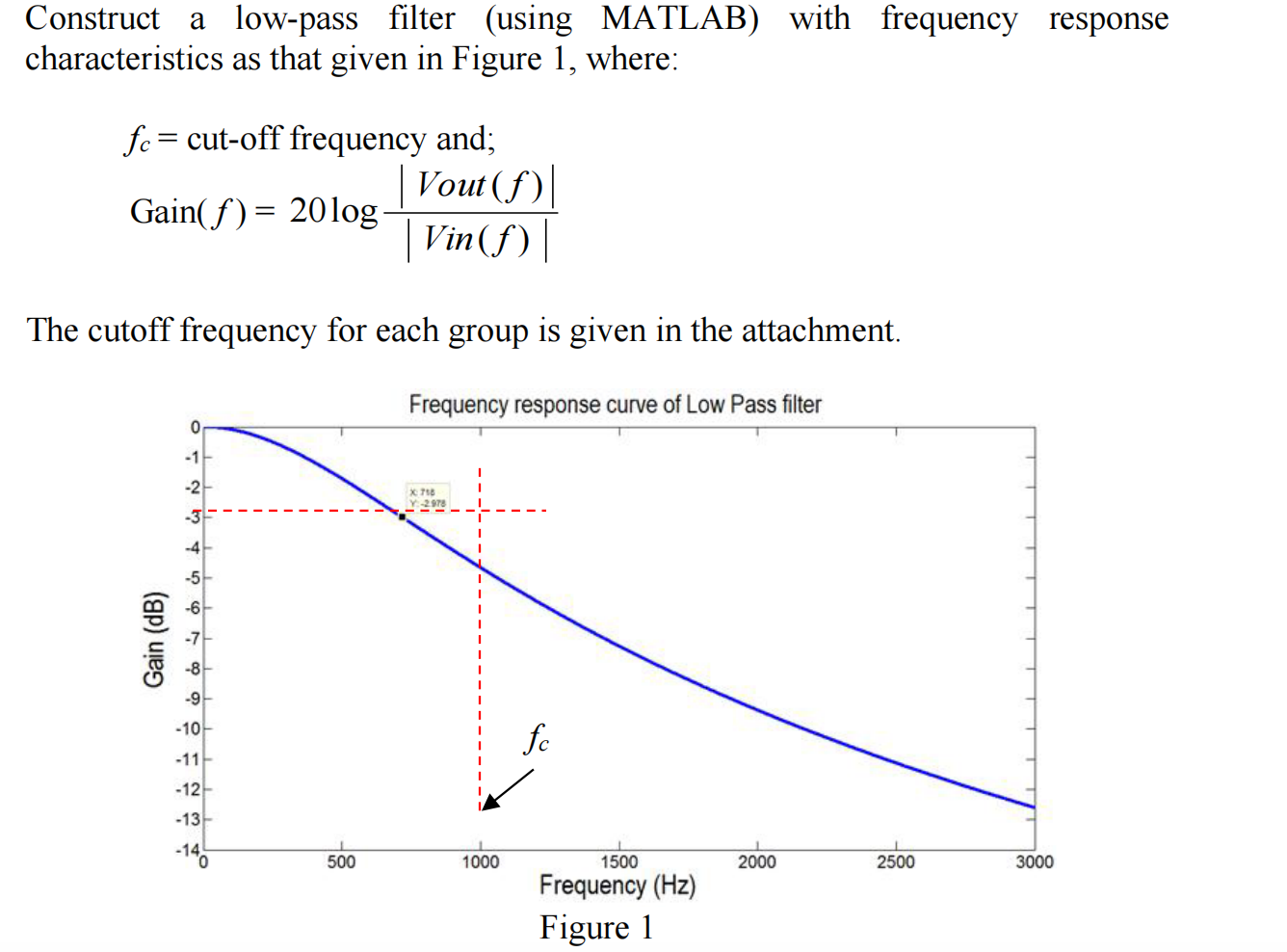 Solved How to ﻿use matlab, to ﻿construct a low-pass filter | Chegg.com