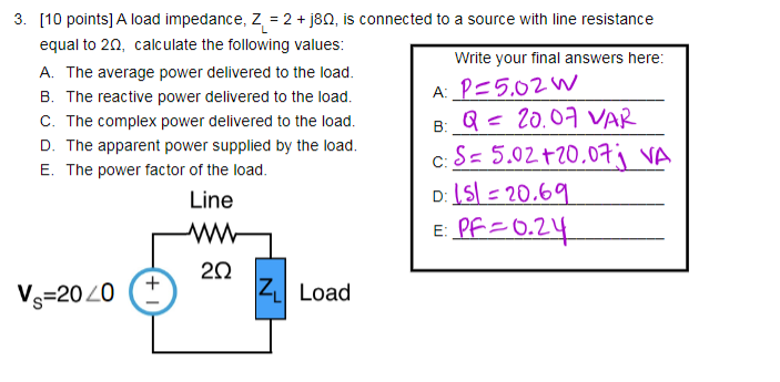 Solved 3. [10 points] A load impedance, ZL=2+j8Ω, is | Chegg.com