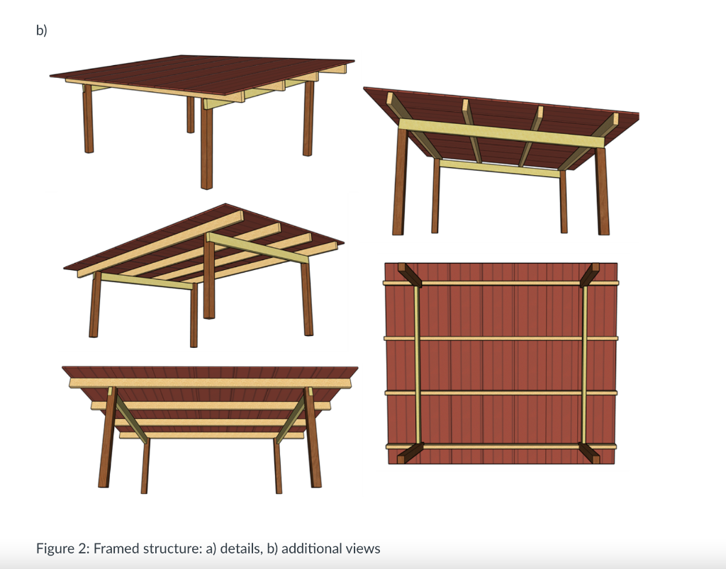 A 3D model of a framed structure is shown in Figure | Chegg.com