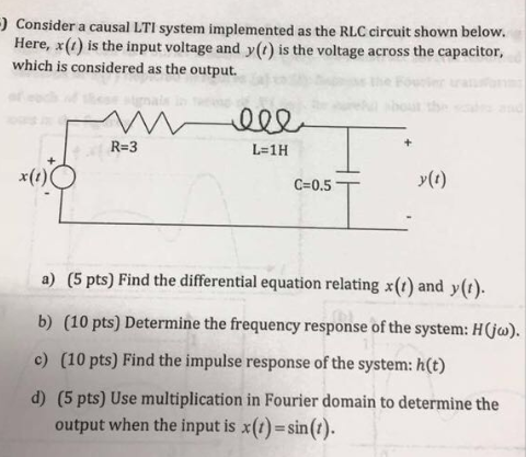 Solved - Consider a causal LTI system implemented as the RLC | Chegg.com