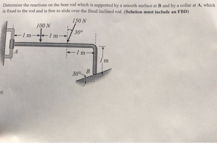 Solved Determine the reactions on the bent rod which is | Chegg.com