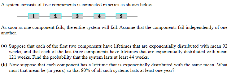 Solved A system consists of five components is connected in | Chegg.com