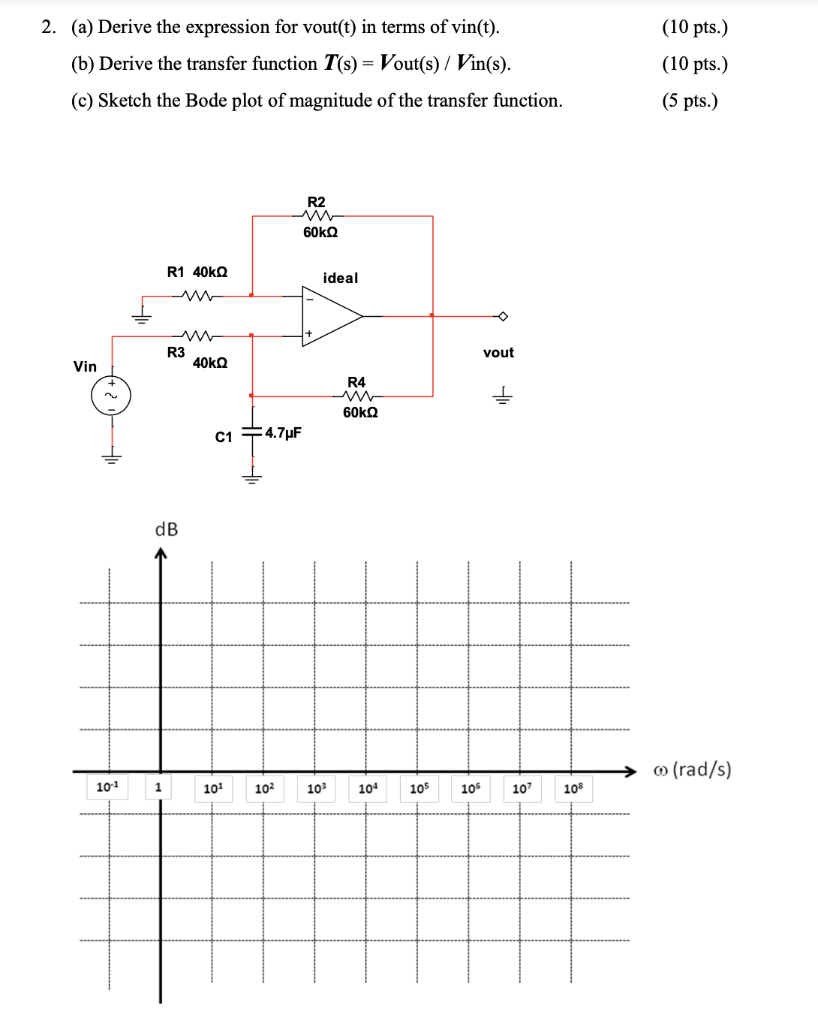 Solved 2. (a) Derive the expression for vout(t) in terms of | Chegg.com