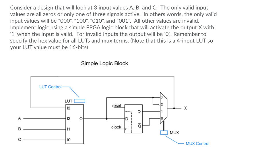 Consider a design that will look at 3 input values A, | Chegg.com