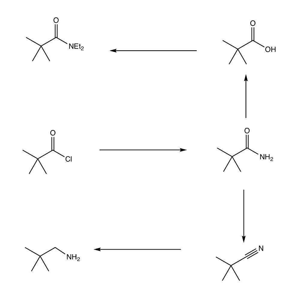 Solved NEt2 OH CI NH2 NH2 | Chegg.com