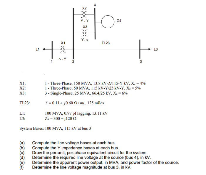 Solved 月 X2 G4 X3 Y-A X1 TL23 L3 1 4-Y 2 X1: X2: X3: 1 . | Chegg.com