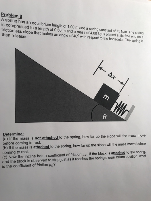 Solved Problem 8 A spring has an equilibrium length of 1.00 | Chegg.com
