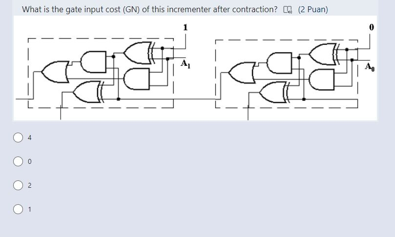 Solved What is the gate input cost (GN) of this incrementer | Chegg.com