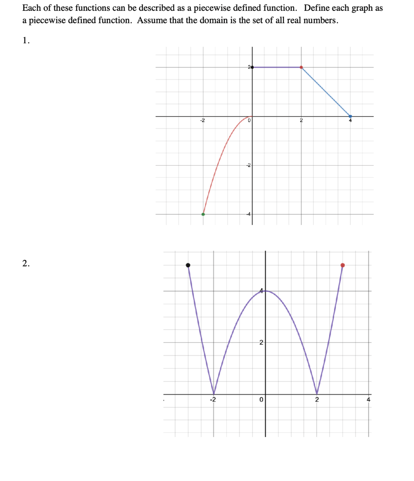 Solved 3. 4. Each of these functions can be described as | Chegg.com