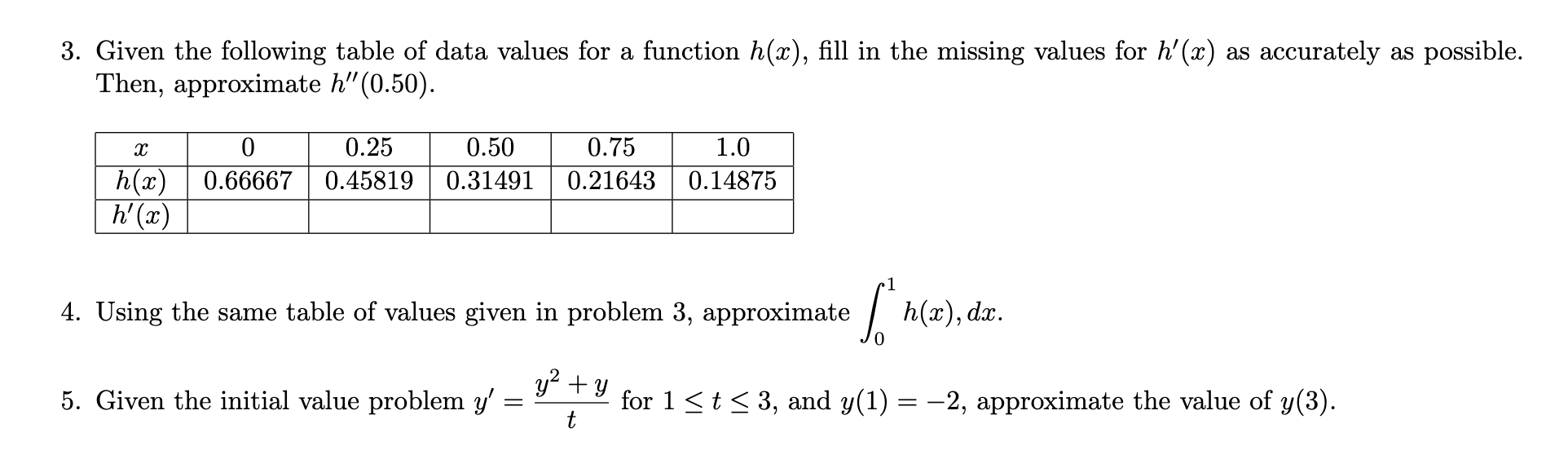 Solved 3. Given the following table of data values for a | Chegg.com