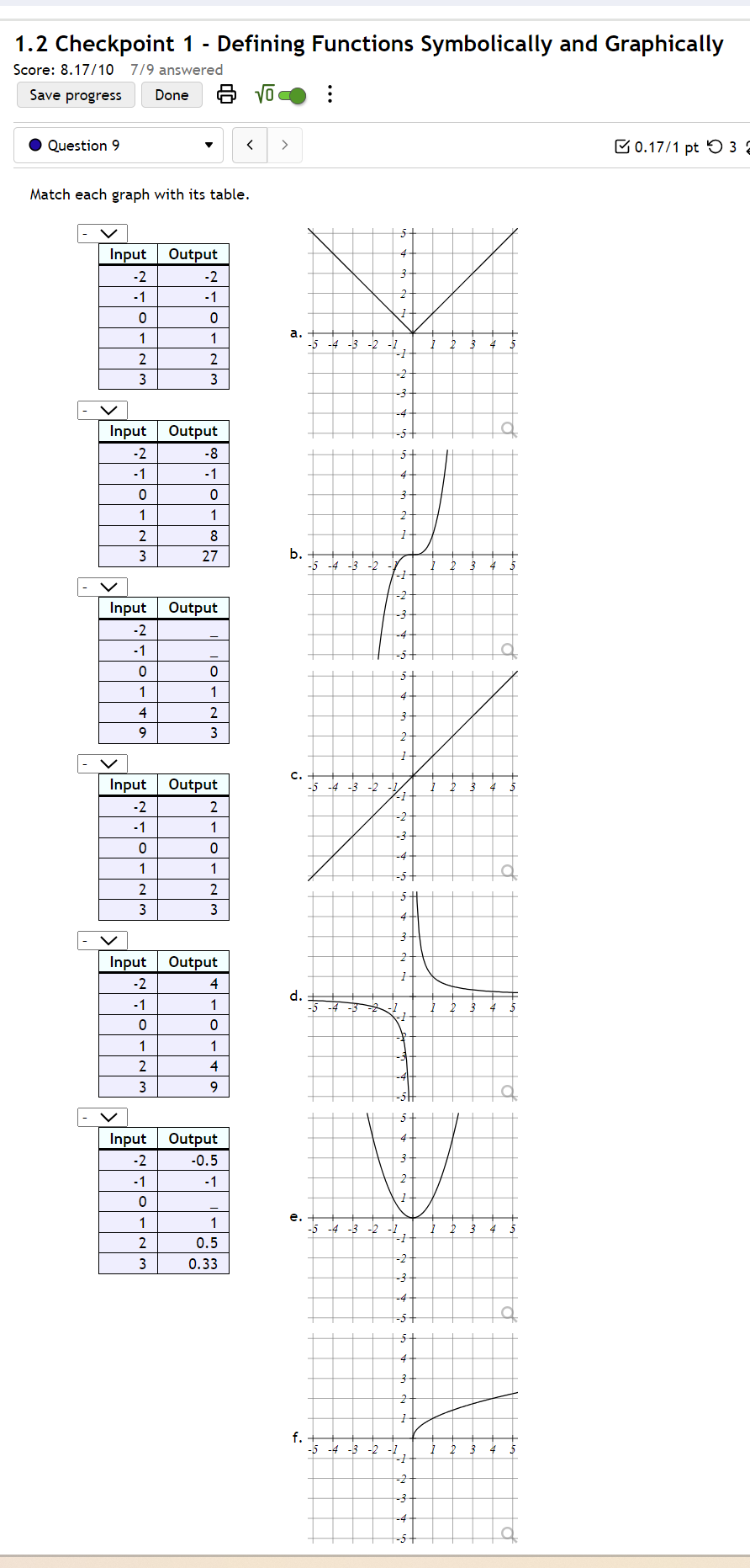 Solved Defining Functions Symbolically and | Chegg.com
