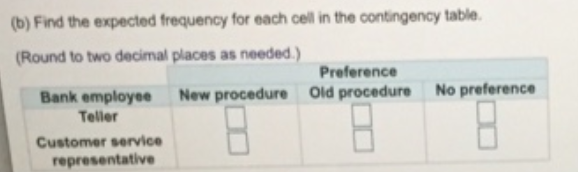 Solved Use the contingency table below to calculate the | Chegg.com