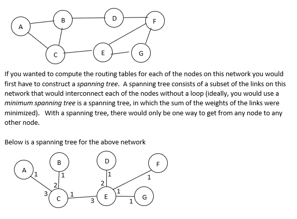 Solved INFSCI 1070/TELCOM 2000 Homework 6 Consider the | Chegg.com