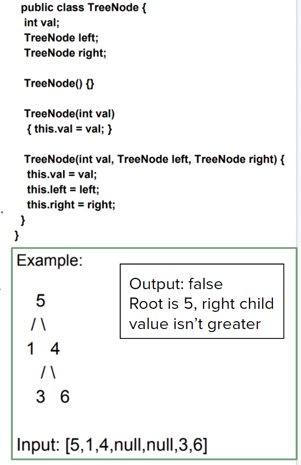 Solved Given a binary tree, determine if it is a valid | Chegg.com