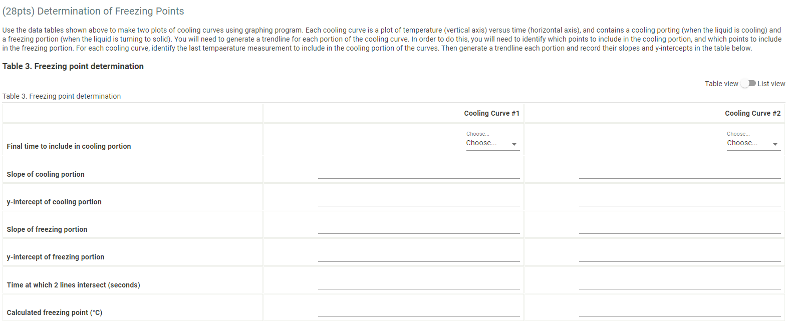Time And Temperature Data Cooling Curves Chegg