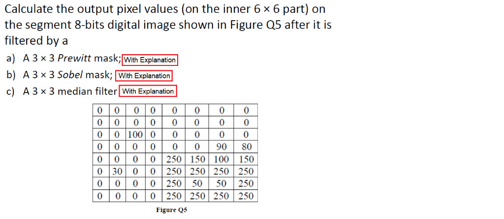 Calculate the output pixel values (on the inner 6 x 6 | Chegg.com