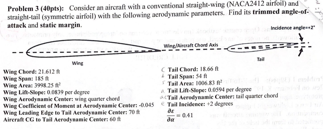 Solved Problem 3 (40pts): Consider an aircraft with a | Chegg.com