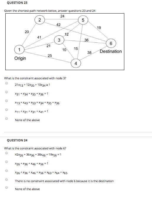 Solved QUESTION 23 Given the shortest-path network below, | Chegg.com